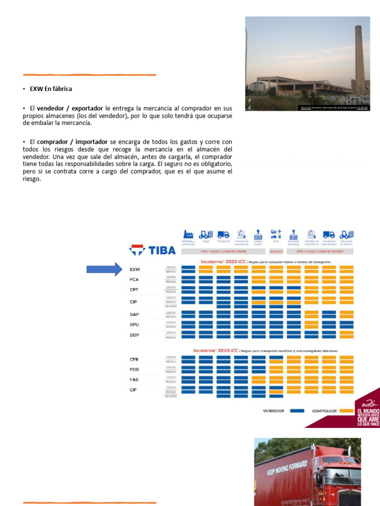 Incoterms 2020-7-30 | PDF | Transporte | Economias