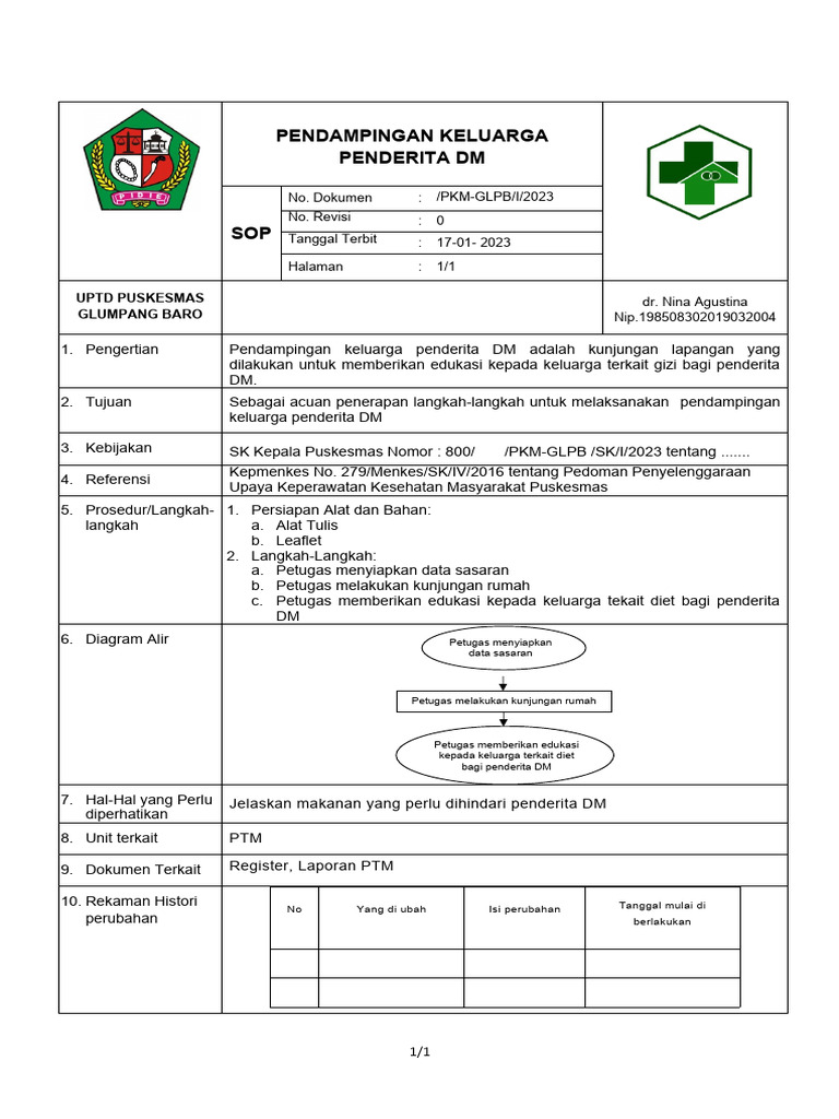 Sop DM | PDF | Kesehatan Holistik