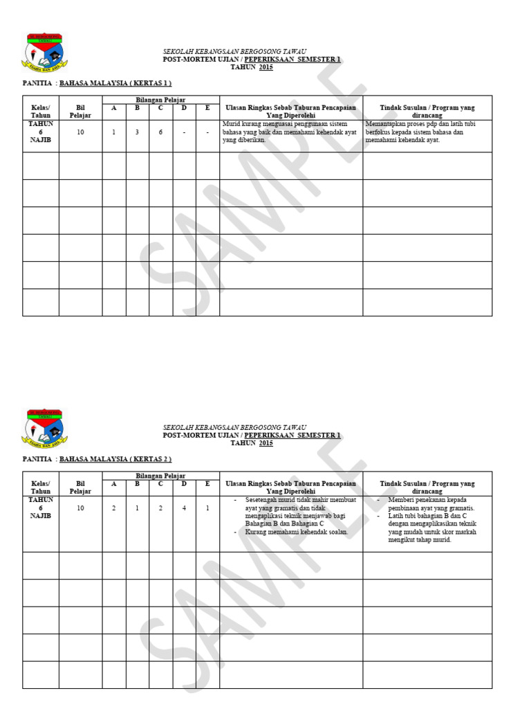 Contoh Borang Post Mortem | PDF