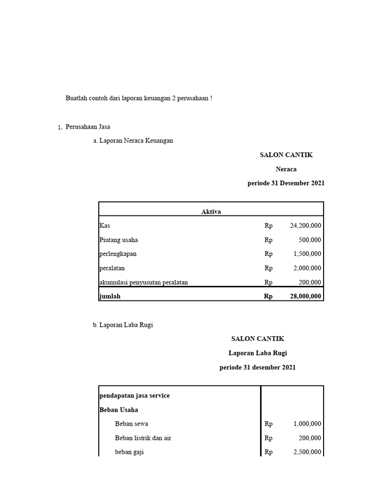 Contoh Lap - Keuangan Urmila Amelia | PDF