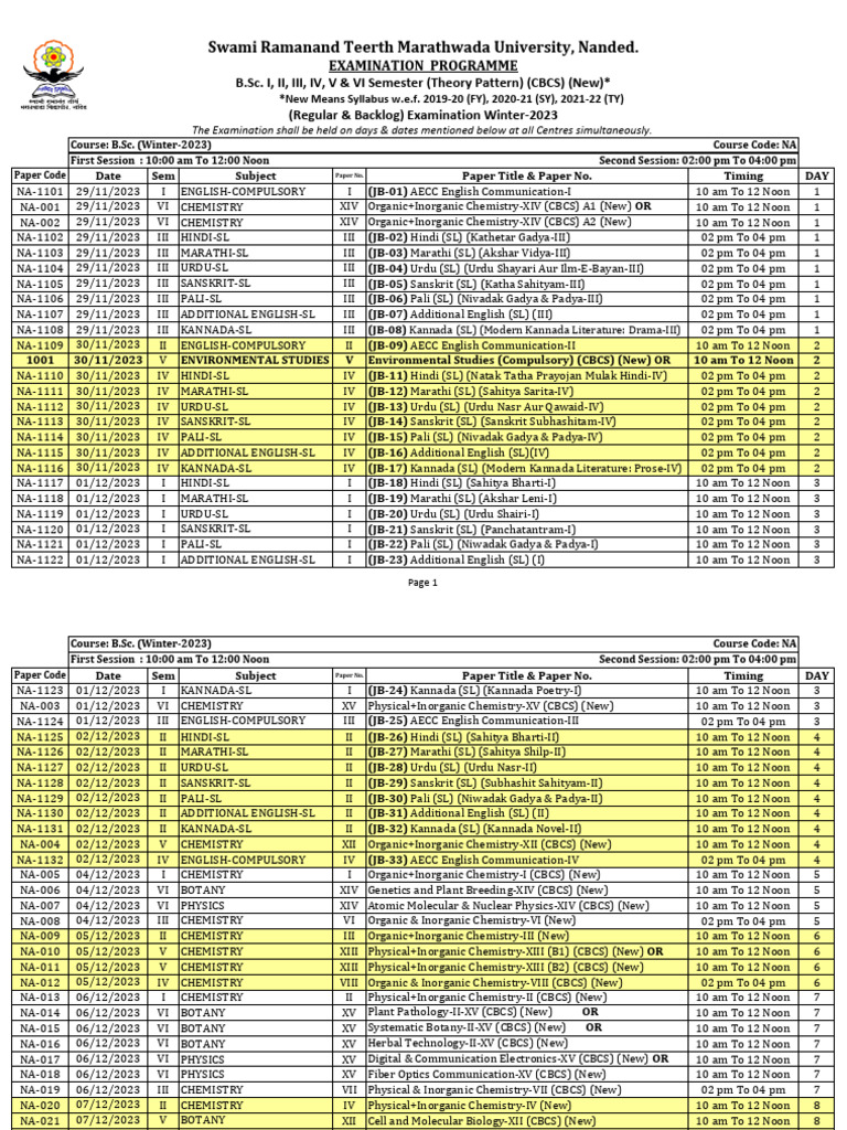 B.Sc. Exam Schedule Winter 2023 | PDF | Botany | Biotechnology