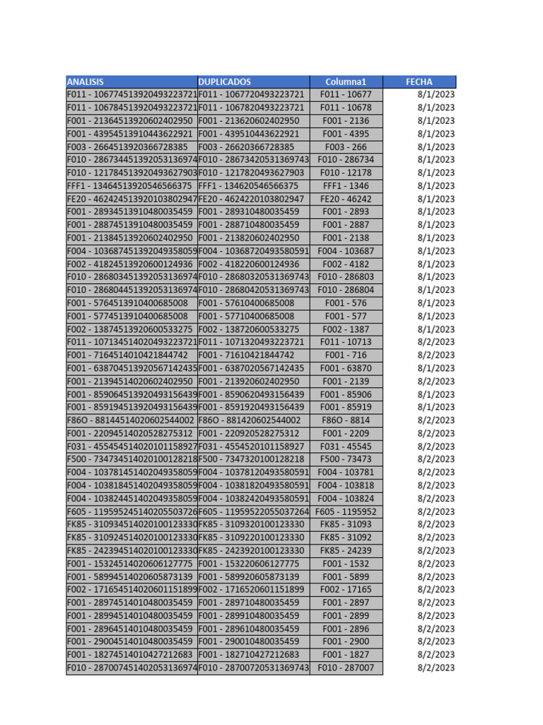 Buscardor Sunat | PDF
