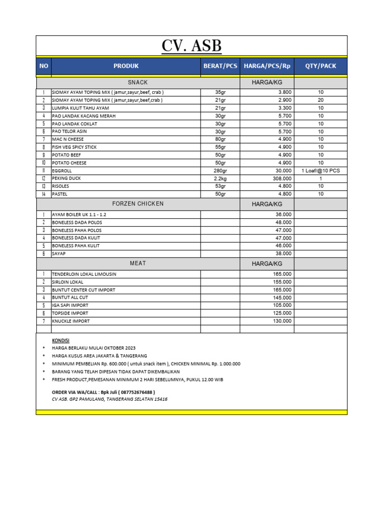 Asb Food and Snack10 | PDF
