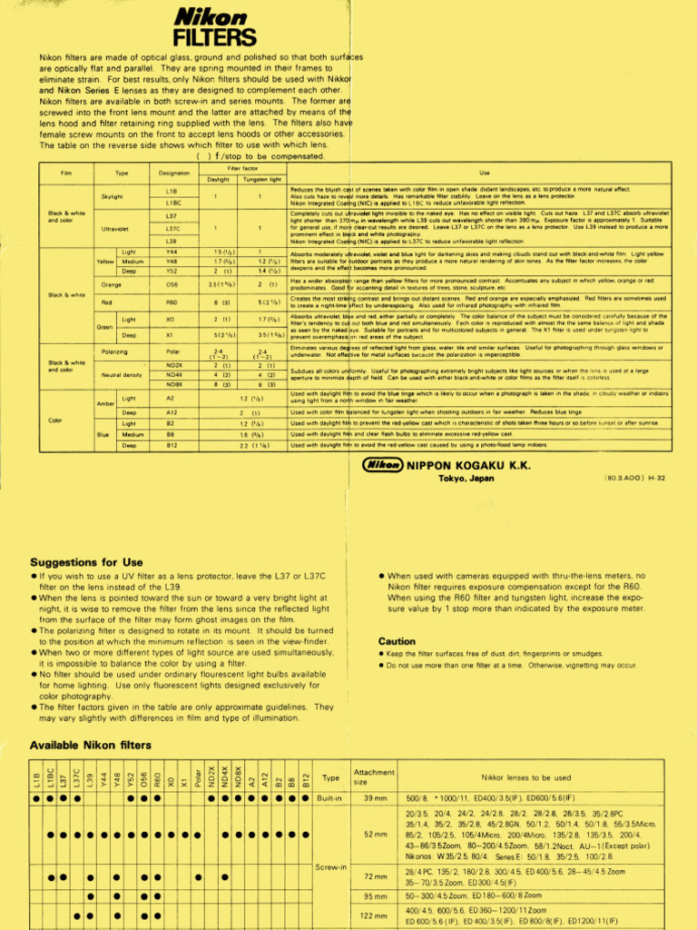 Nikon Filters | PDF