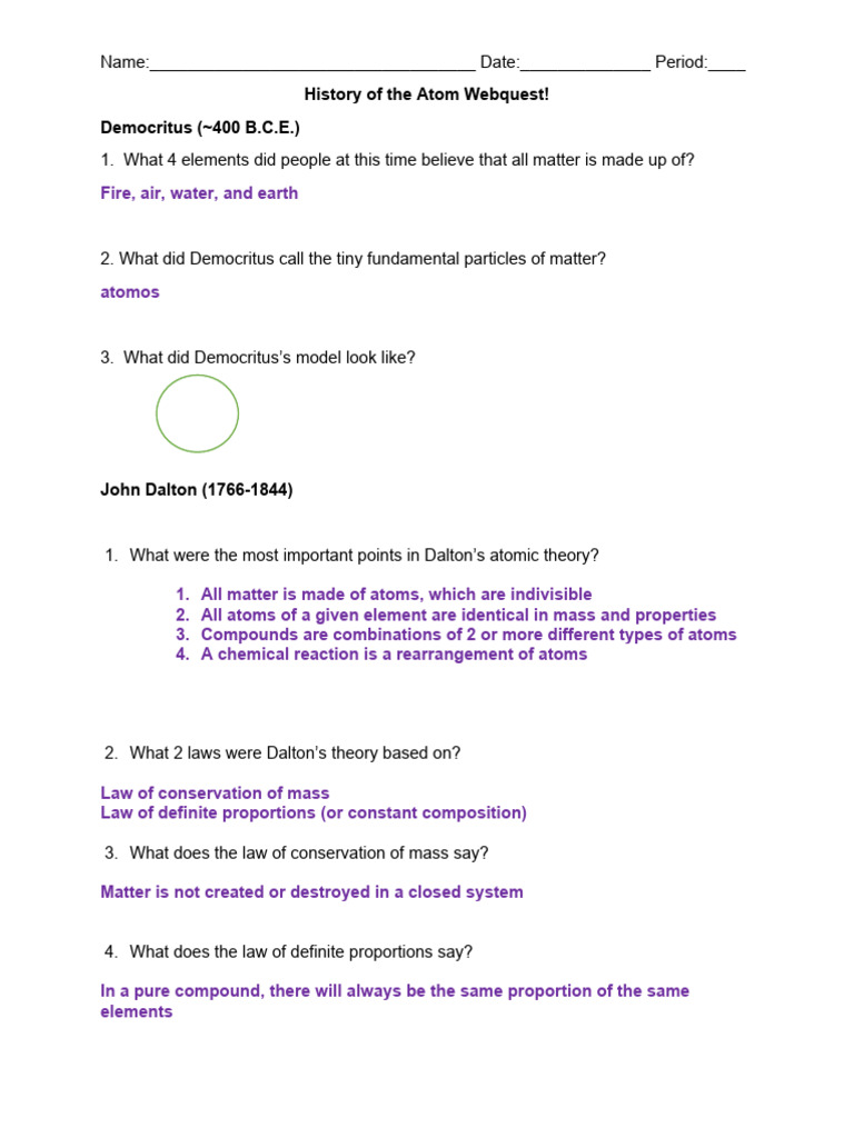 History of The Atom Webquest ANSWERS | Download Free PDF | Atoms | Matter