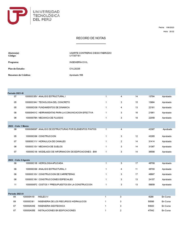 Registro de Notas - Ingeniería Civil | PDF | Ingeniería mecánica ...