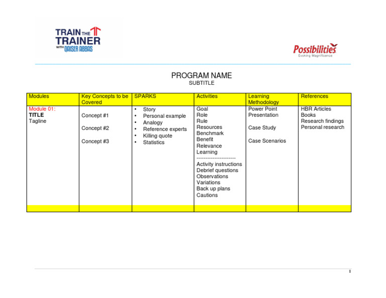 Developing Training Program | PDF