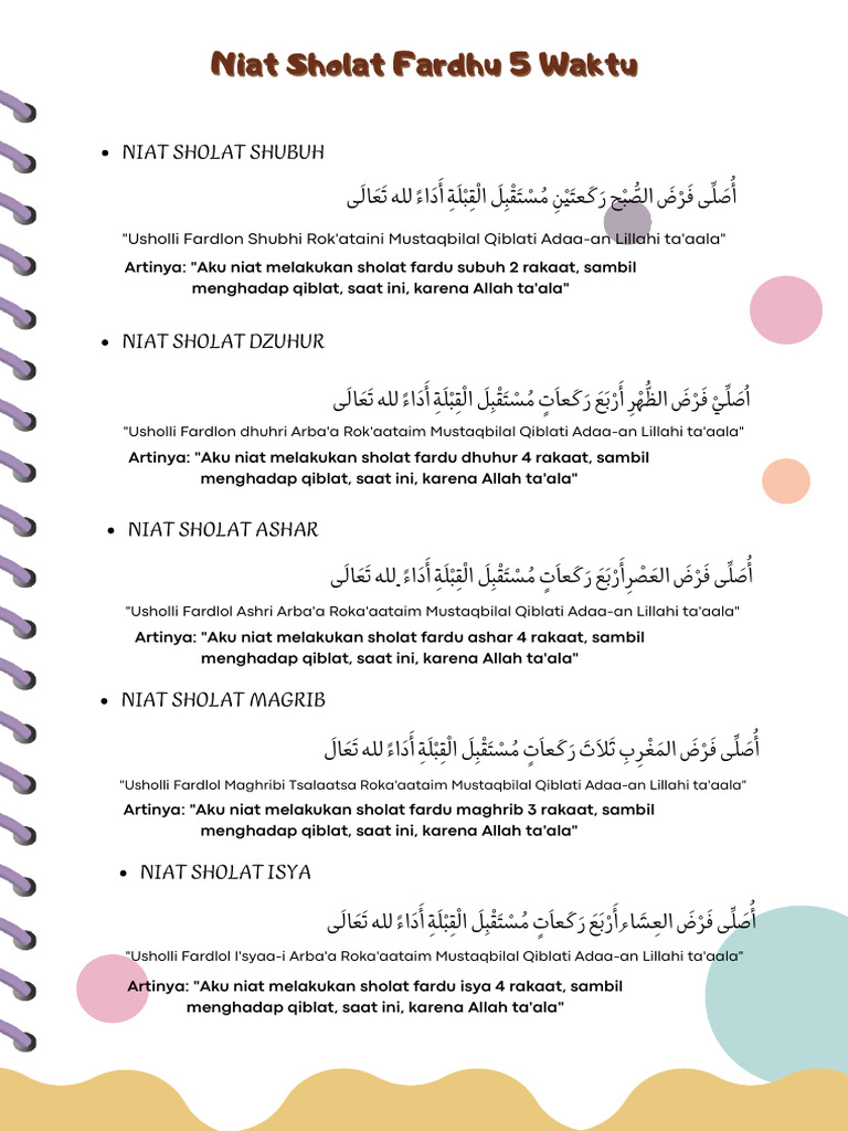 Niat Sholat Fardhu 5 Waktu Lengkap | PDF