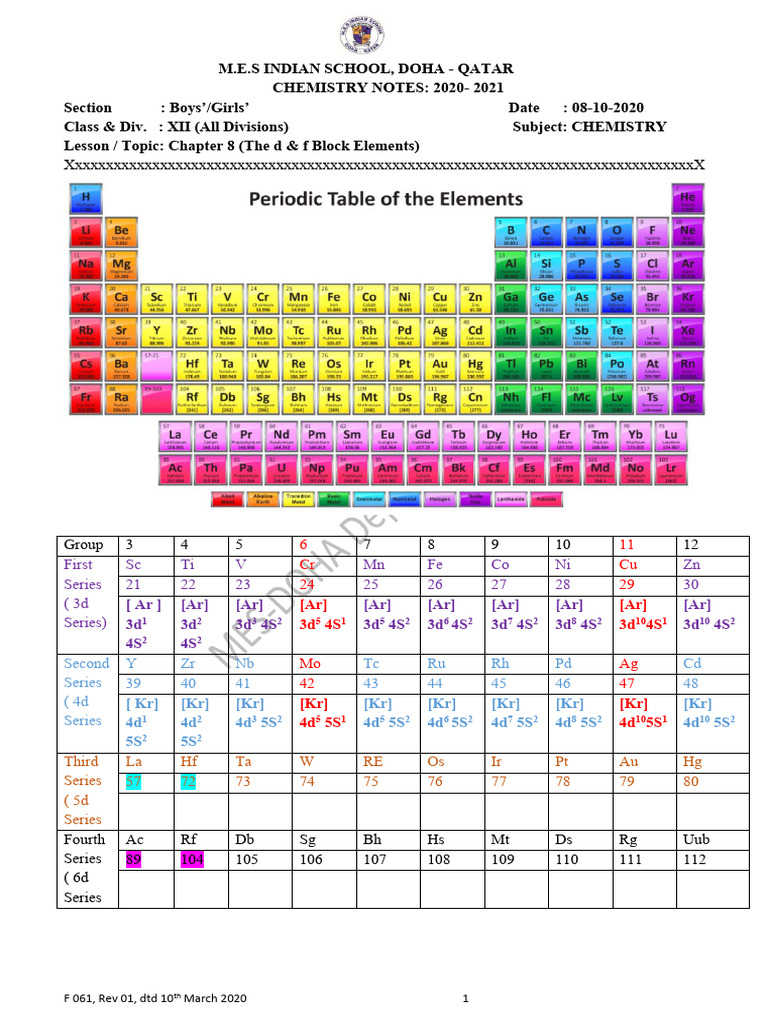 D & F Block Elements Upload | PDF | Transition Metals | Electron Configuration