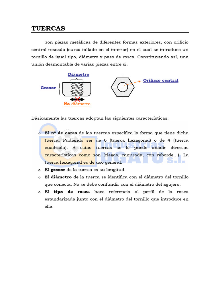 Definición de Tuercas | PDF