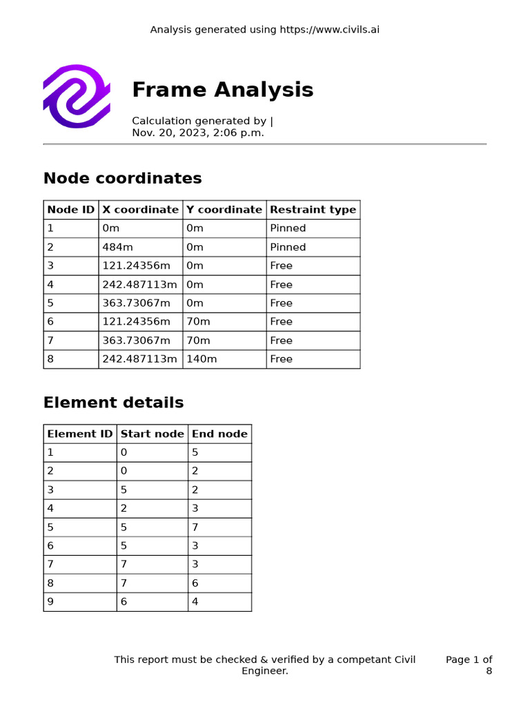 Civils - Ai 2d Frame Calculation | PDF | Bending | Building Engineering
