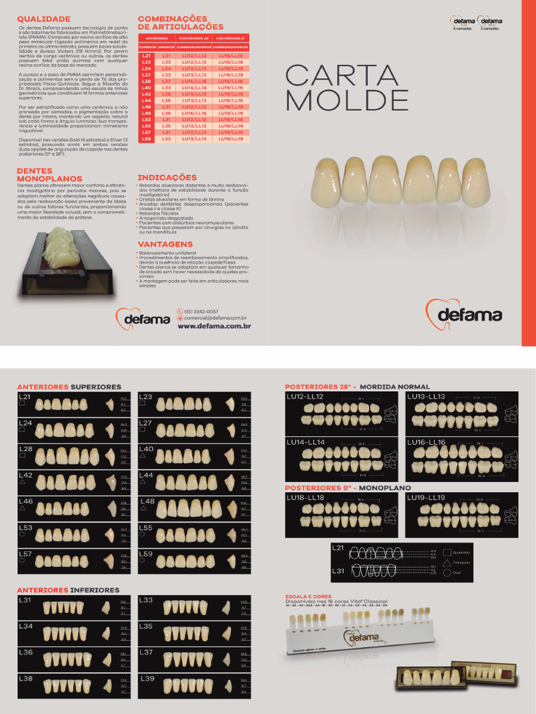 Carta Molde Dentes Defama | PDF