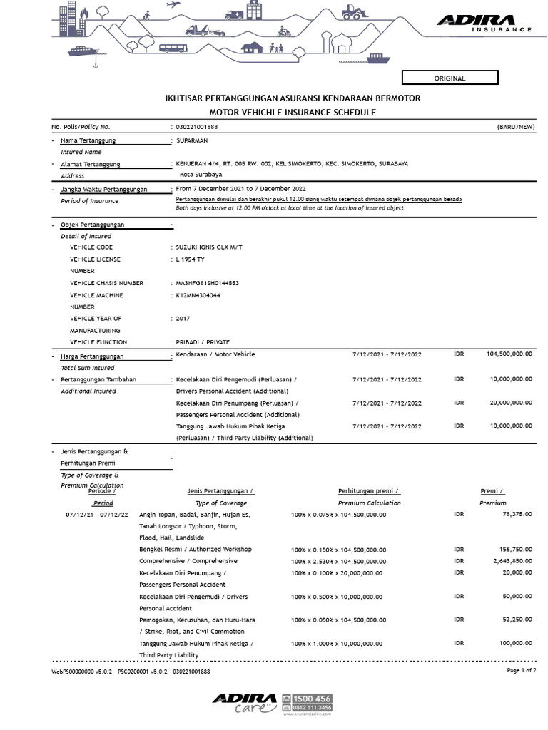 Ikhtisar Pertanggungan Asuransi Kendaraan Bermotor Motor Vehichle ...