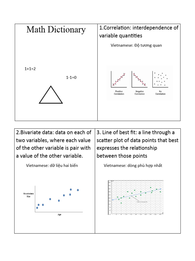 Math Dictionary | PDF | Mathematics | Geometry