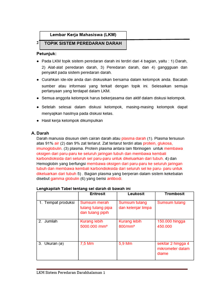 Kelompok 2 - Tugas LKM Sistem Peredaran Darah | PDF
