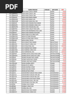 BMT Pricelist 24 | PDF | Lamb And Mutton | Sausage