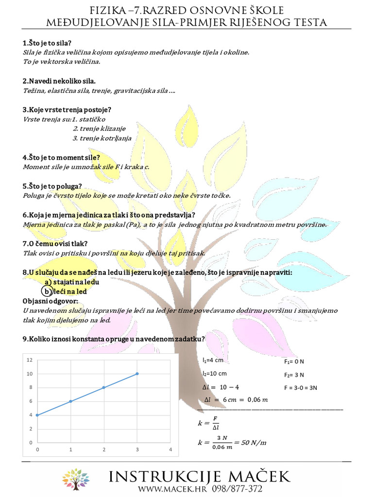 Fizika 7 Razred Medudjelovanje Sila Rijeseni Instrukcije Macek | PDF