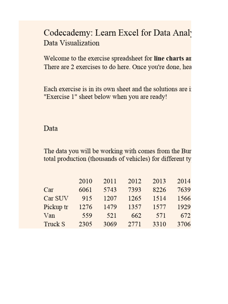 Visualizing Data Ex5 | PDF | Truck | Van