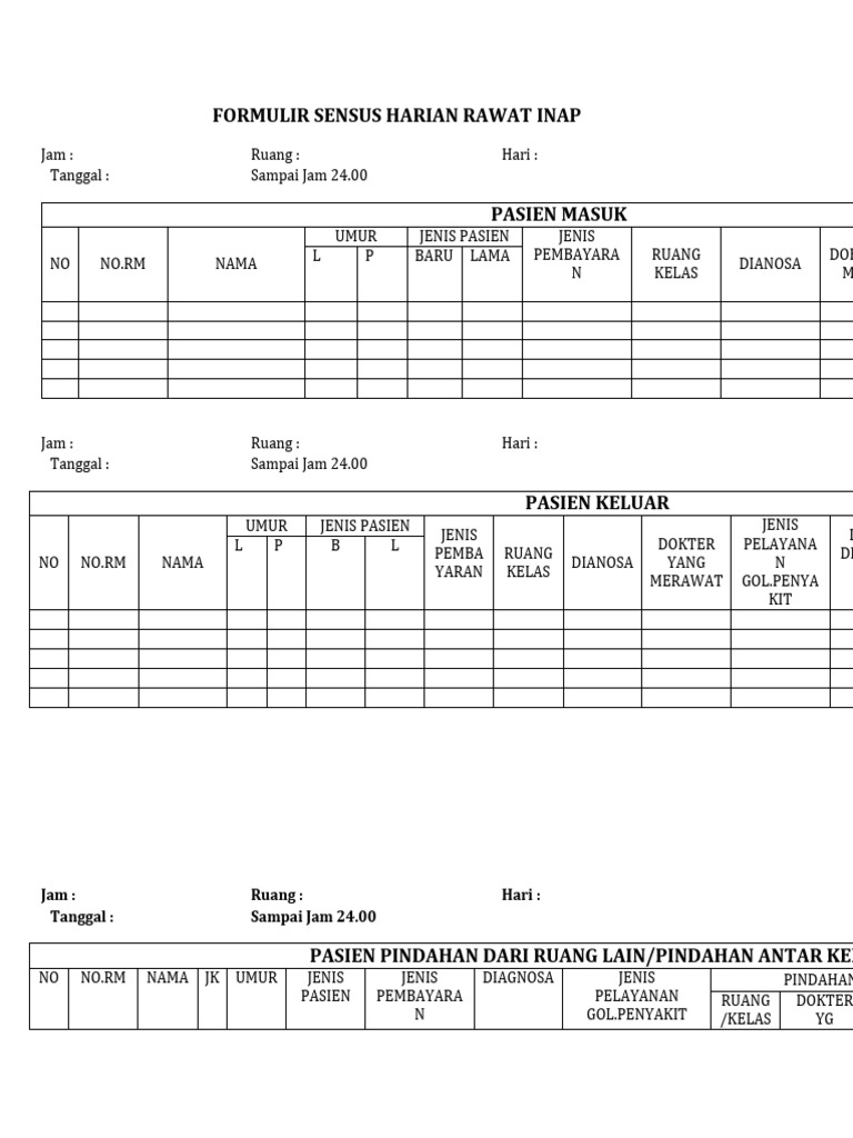 Formulir Sensus Harian Rawat Inap Ugd | PDF