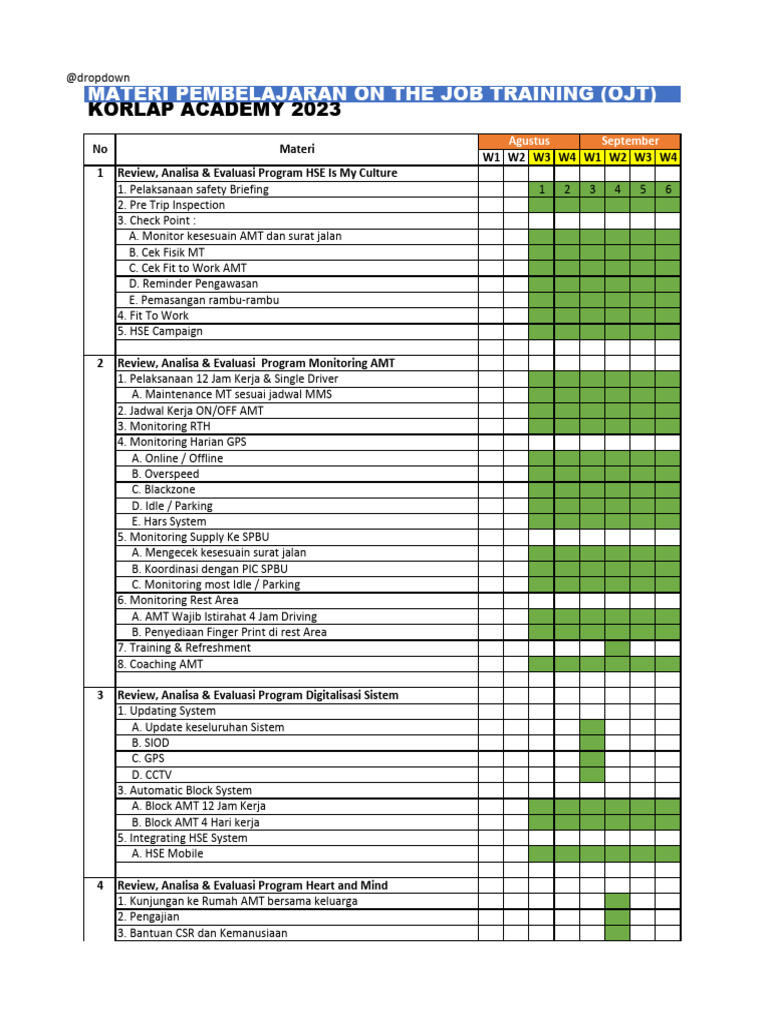 OJT Training Guide for KORLAP 2023 | PDF