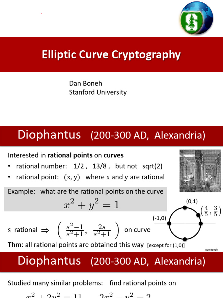 Elliptic Curve Cryptography: Dan Boneh Stanford University | PDF ...