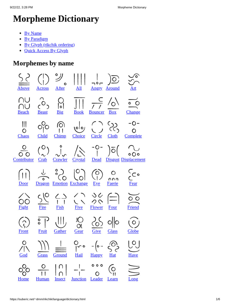 Morpheme Dictionary | PDF