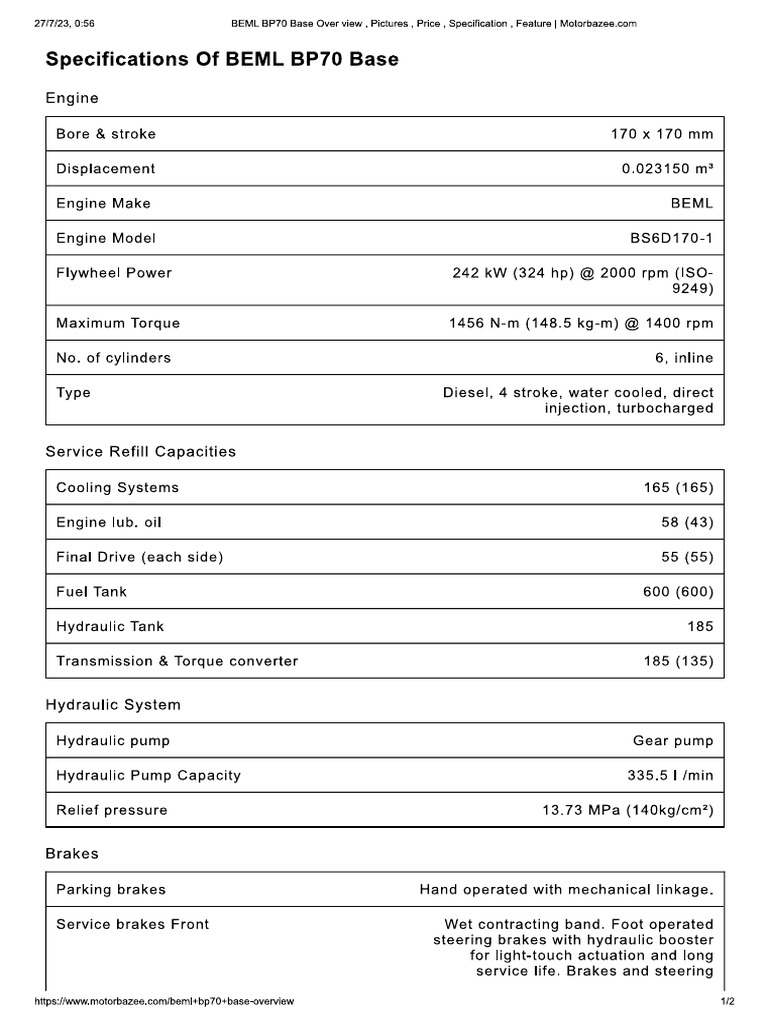 Specifications BP 70 | PDF