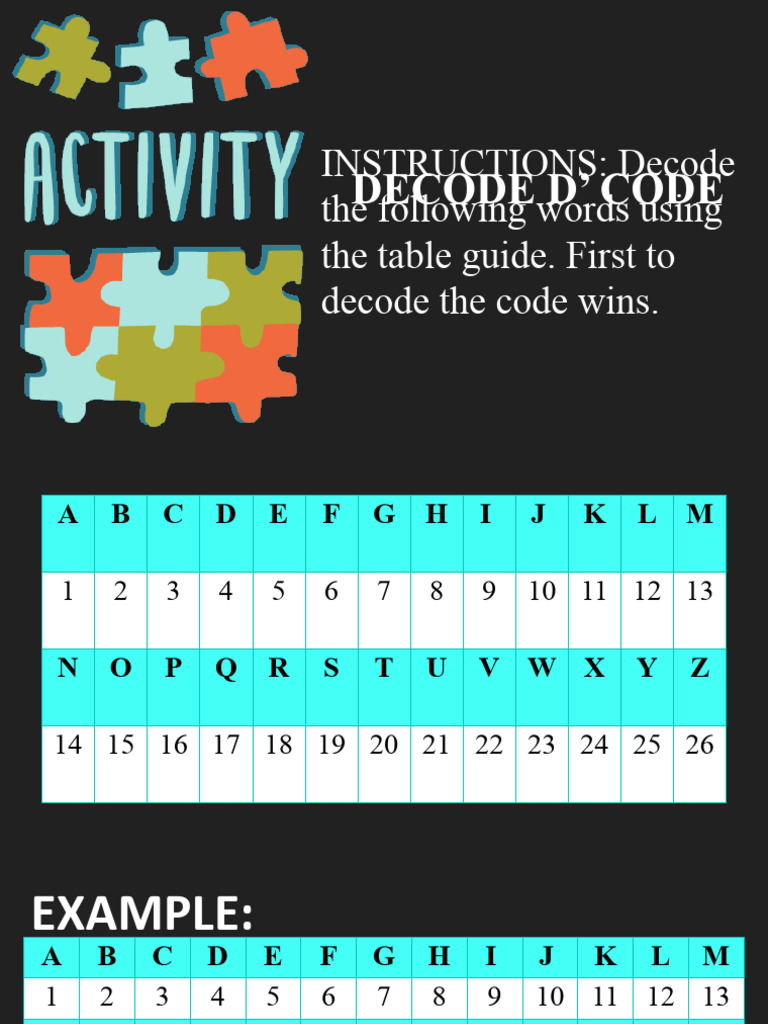Claron Integration of PPST in Lesson Planning | PDF | Teachers | Lesson ...