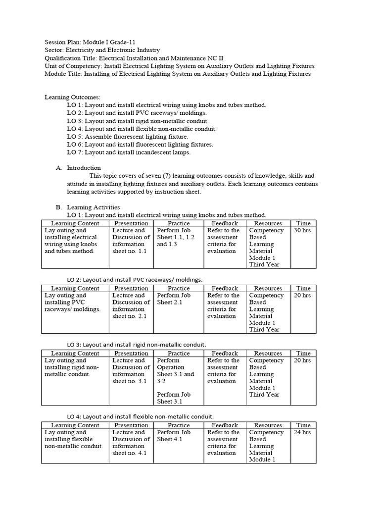 Session Plan Grade 11 | PDF | Electrical Wiring | Electric Power