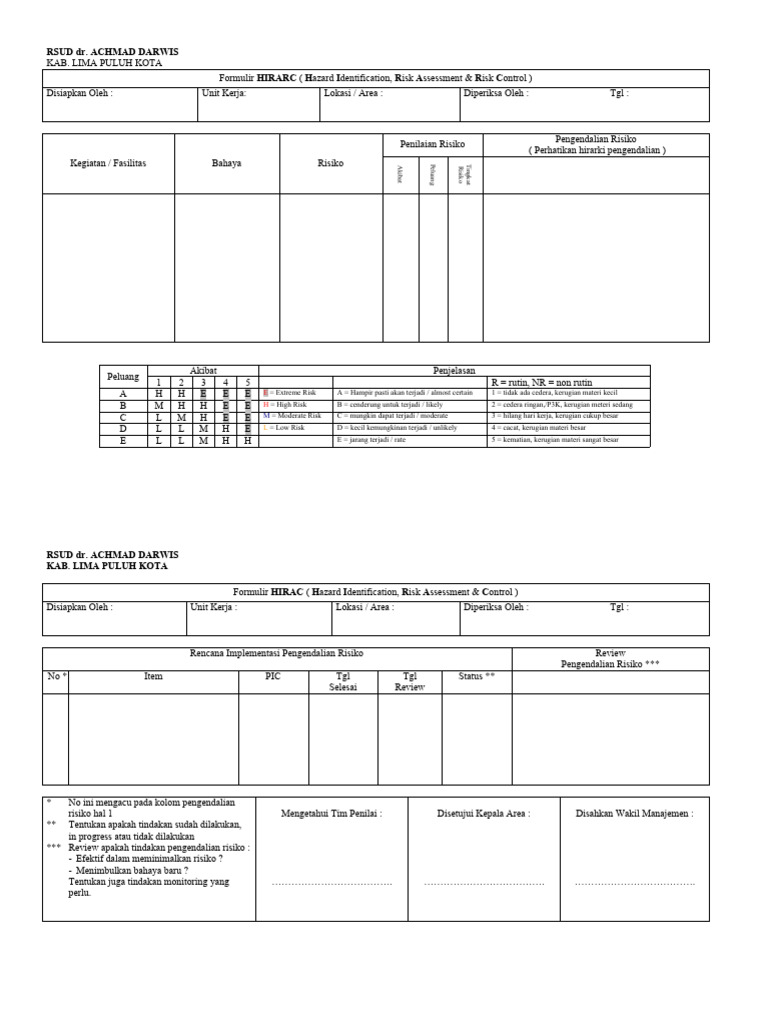 Formulir HIRAC | PDF