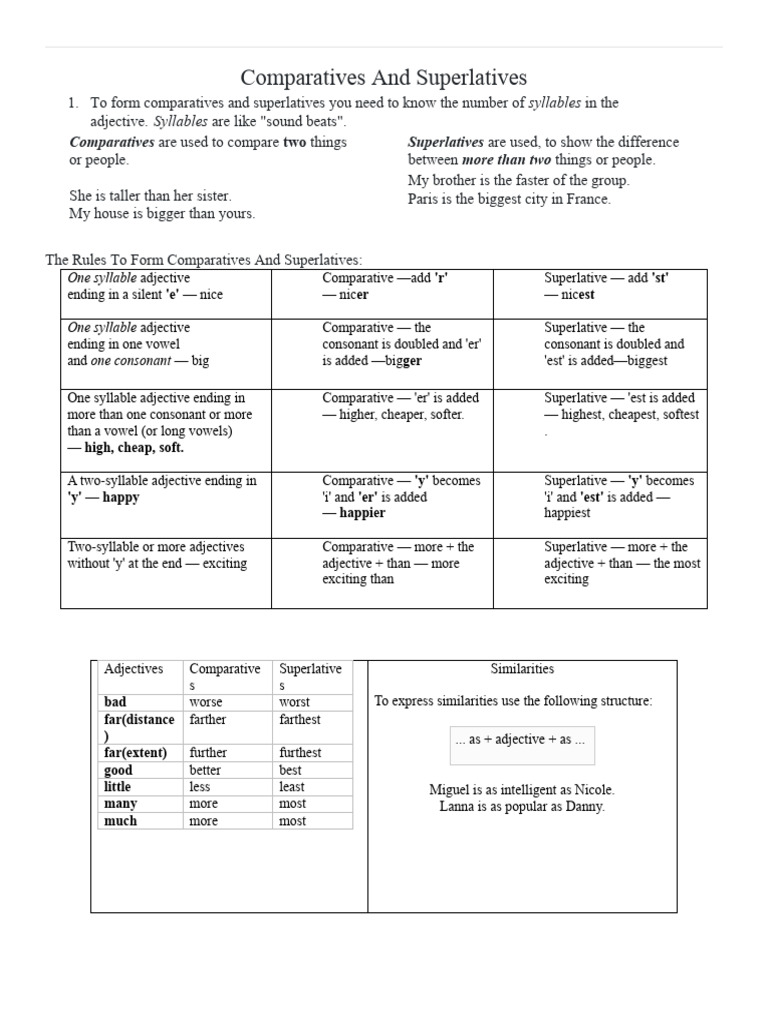 Comparatives And Superlatives | PDF | Human Communication | Linguistics