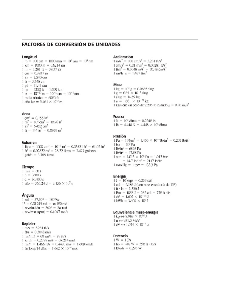 Tabla de Conversion | PDF