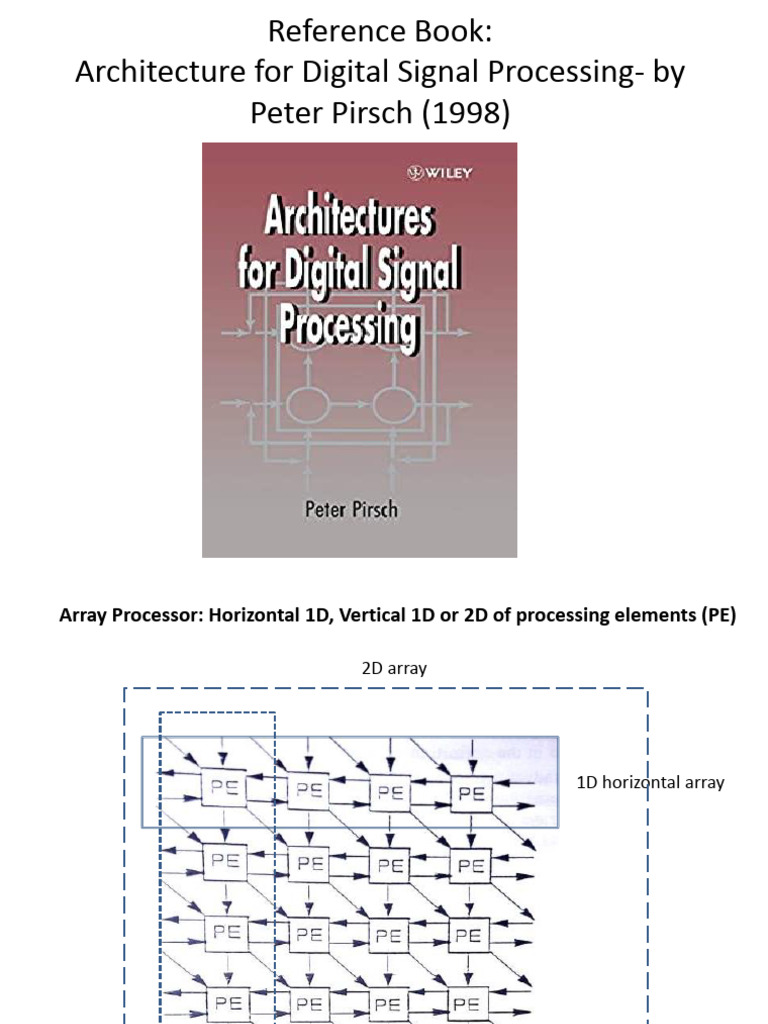 Array Processor Structure and DFT Processor | PDF Array Processor Structure and DFT Processor | PDF