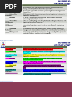 Fitzgerald and Moon's Building Block Model | PDF | Performance ...