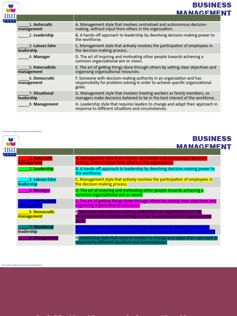 Business Management & Motivation | PDF | Motivational | Motivation
