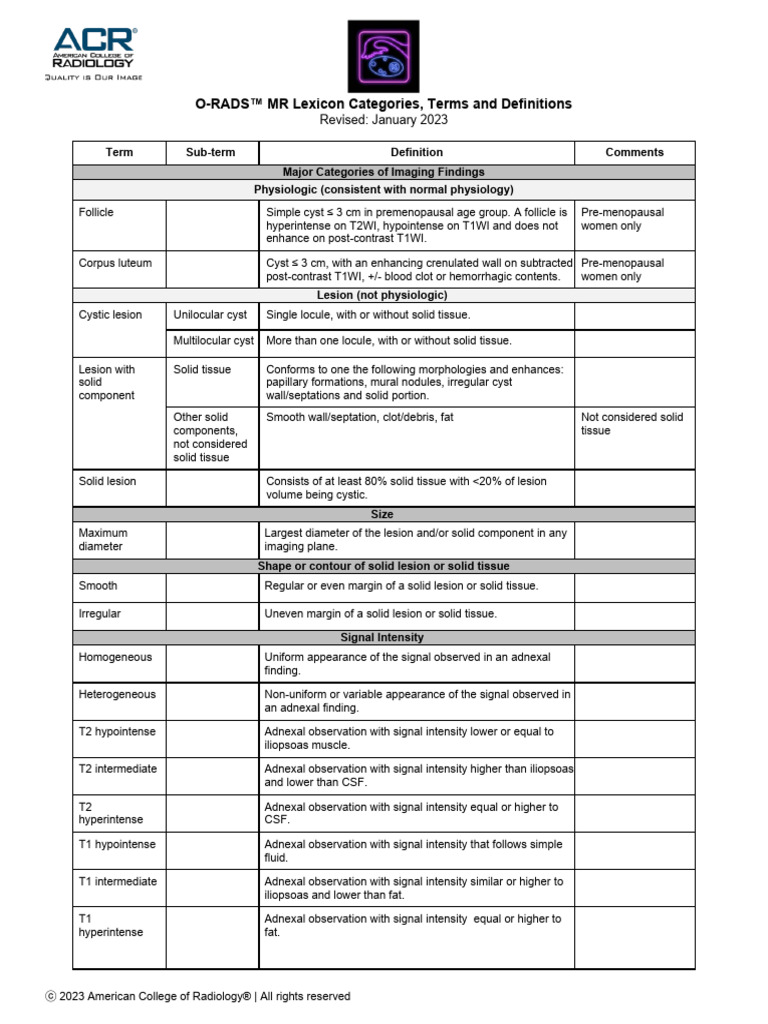 O-RADS MRI Lexicon Terms Table 2023 | PDF | Ovary | Uterus
