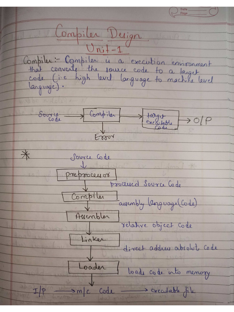 Compiler Design Unit-1 | PDF