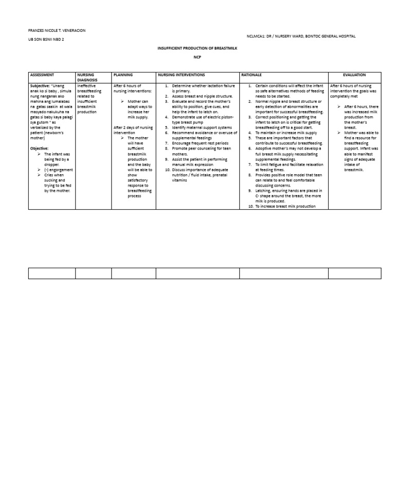 Veneracion NCP 1 | PDF | Breastfeeding | Breast Milk