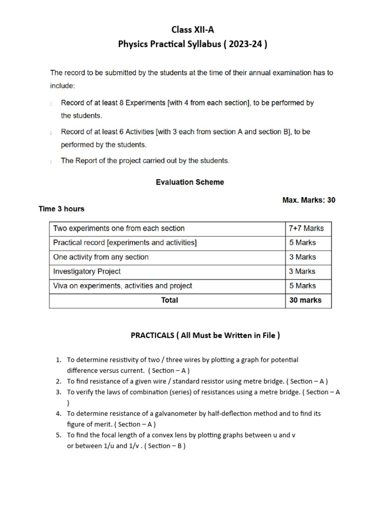 XII Detail Syllabus Practical 23-24 | PDF | Electrical Resistance And ...