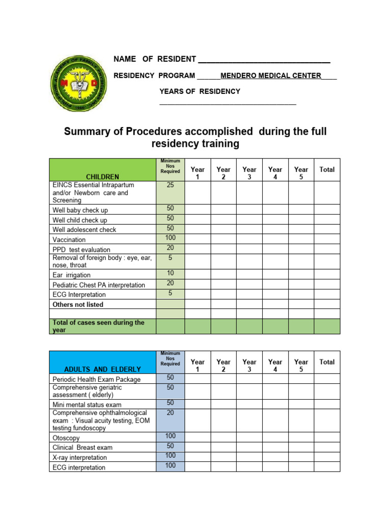 Tally Sheet | PDF | Health Sciences | Clinical Medicine