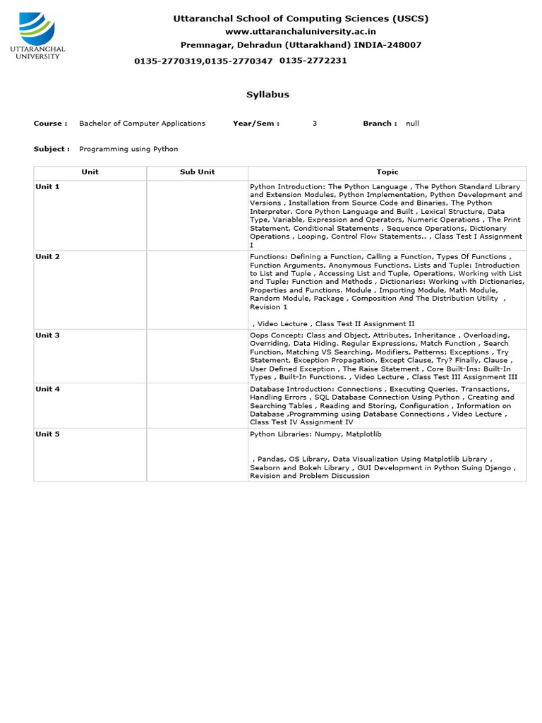 Student Syllabus | Download Free PDF | Python (Programming Language) | Databases