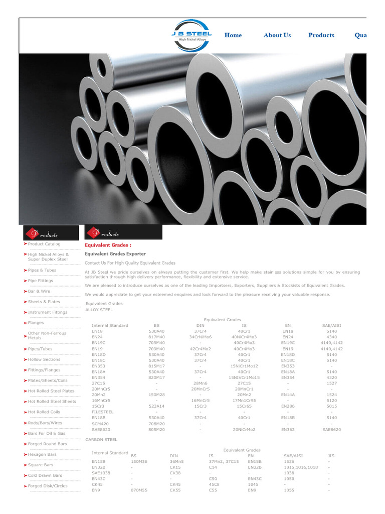 Welcome To JB Steel | PDF | Pipe (Fluid Conveyance) | Screw
