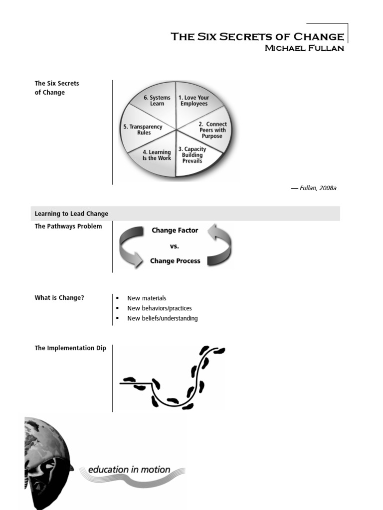 Michael Fullen Educational Change | PDF