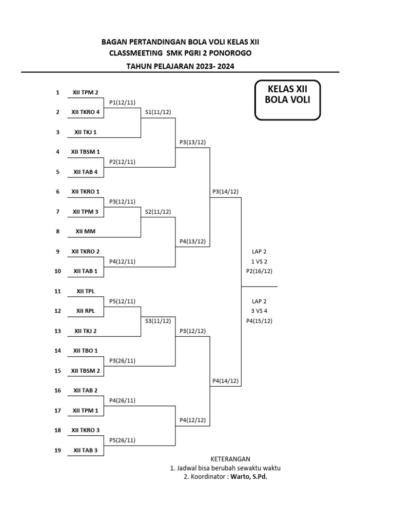Bagan CM Lomba Volley Kelas XLL 2023 | PDF