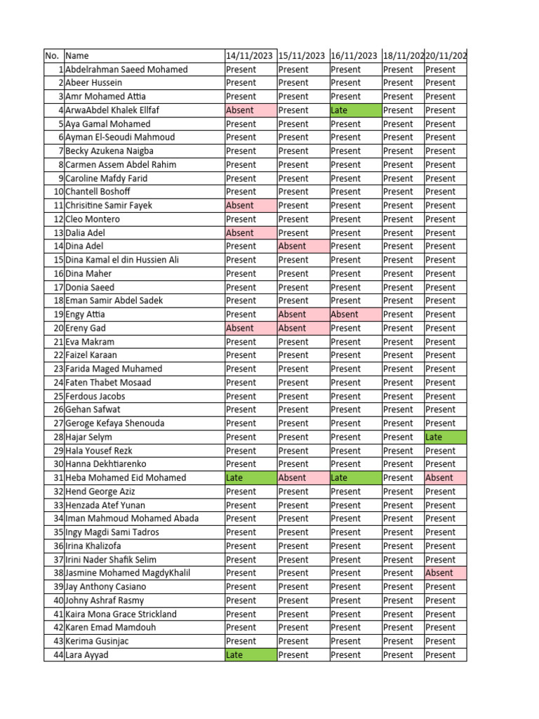 Primary Attendance Sheet | PDF