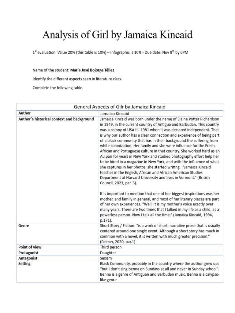 Girl by Jamaica Kincaid Handout Analysis Tabl | PDF