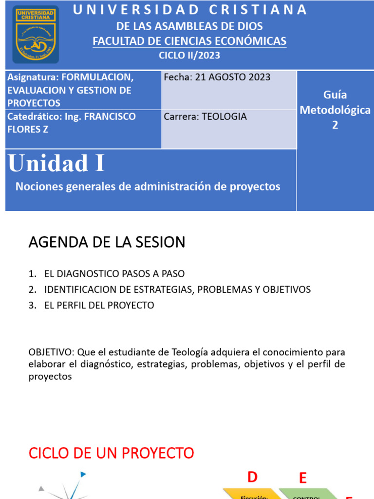 PDF Guia 2 Teologia Unidad I Fegp. 2023 | PDF | Análisis FODA | Business