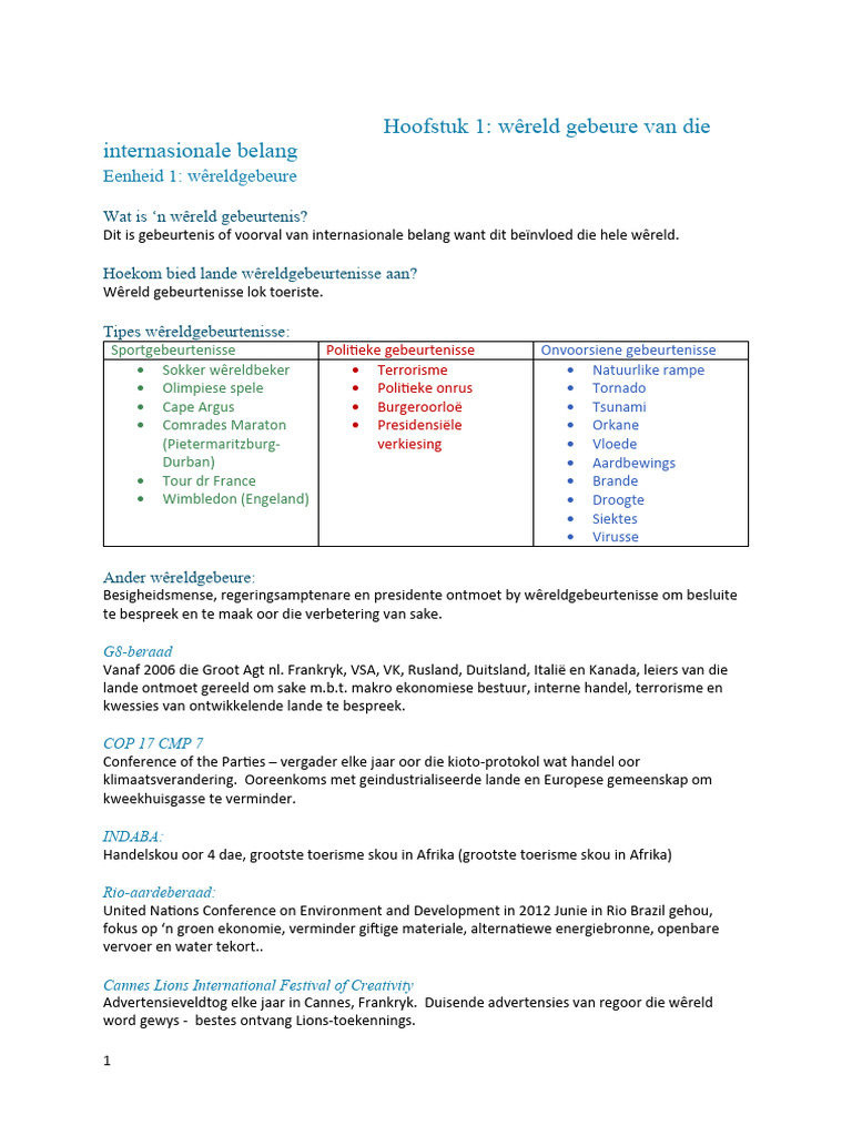 Toerisme Opsommings GR 12 Volledig | PDF