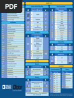 Micro-Cap 12 Circuit Simulation Software | PDF | Spice | Electrical Network