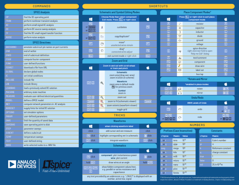 LTspice Shortcuts and Commands Guide | PDF | Electromagnetism ...